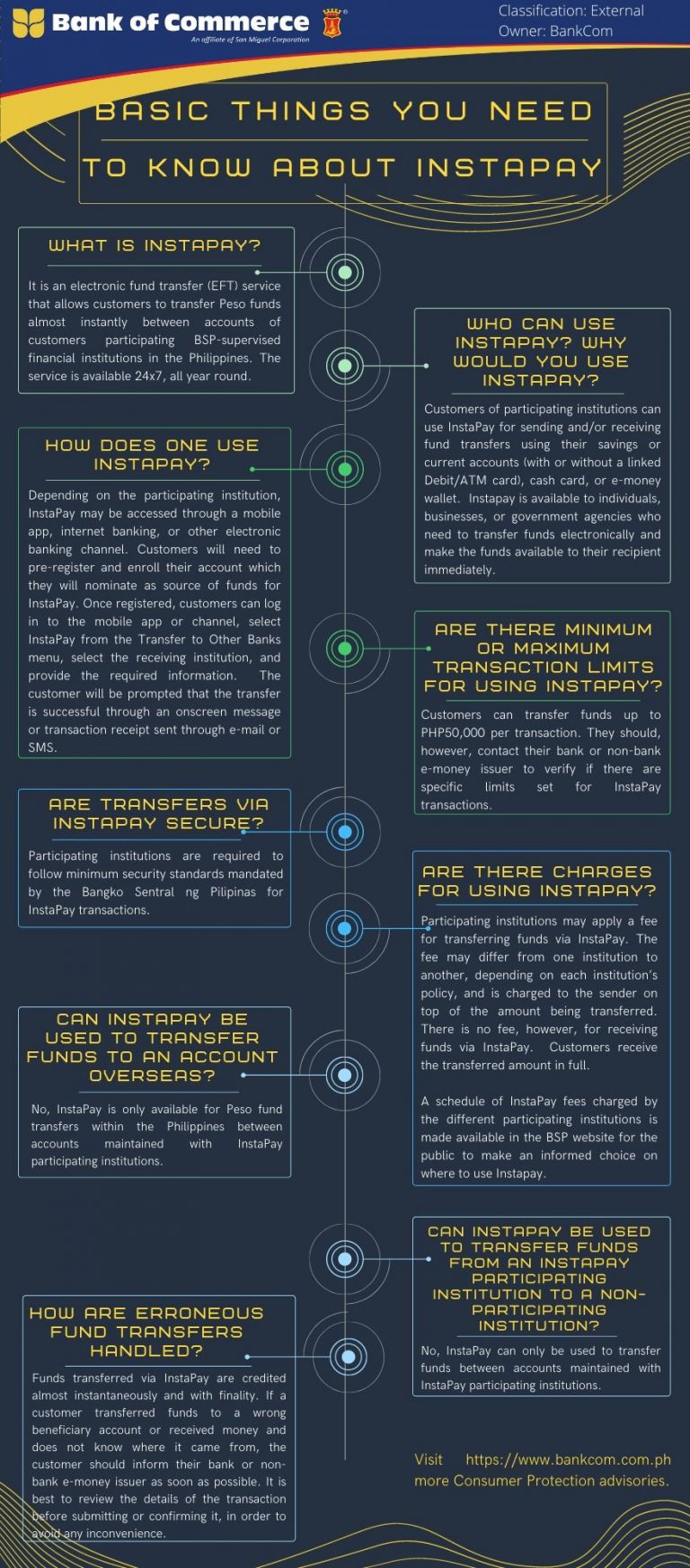 BASIC THINGS YOU NEED TO KNOW ABOUT INSTAPAY - Bank of Commerce