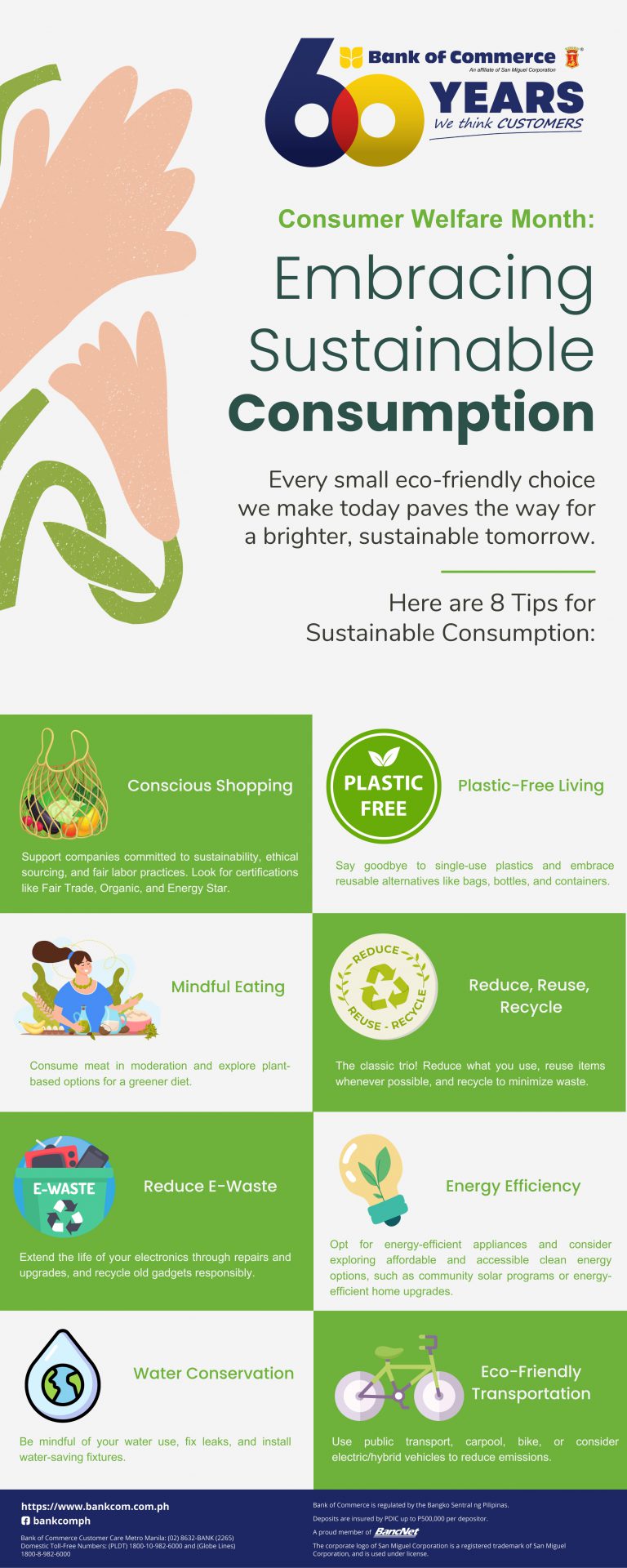 Consumer Welfare Month: Embracing Sustainable Consumption - Bank of ...