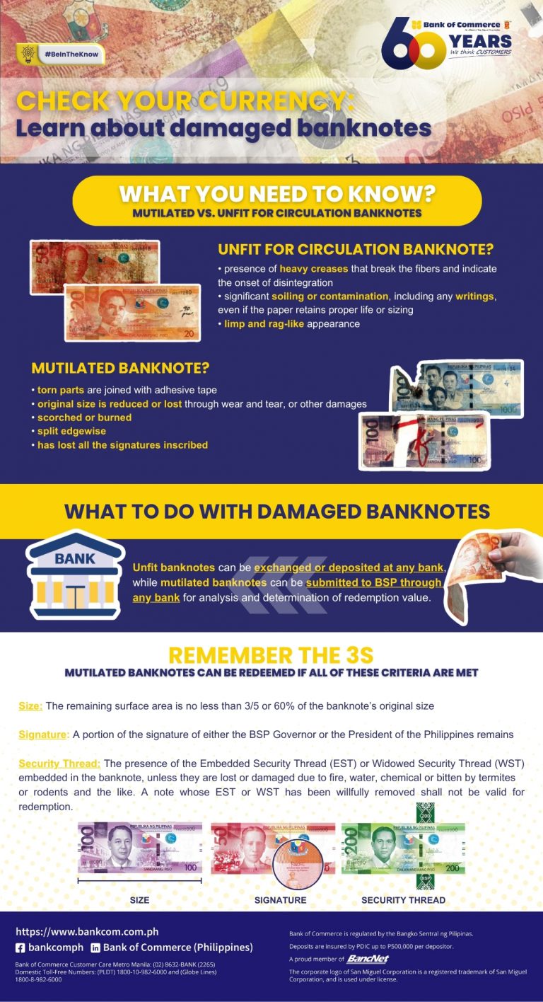 Check your currency: Learn about damaged banknotes - Bank of Commerce